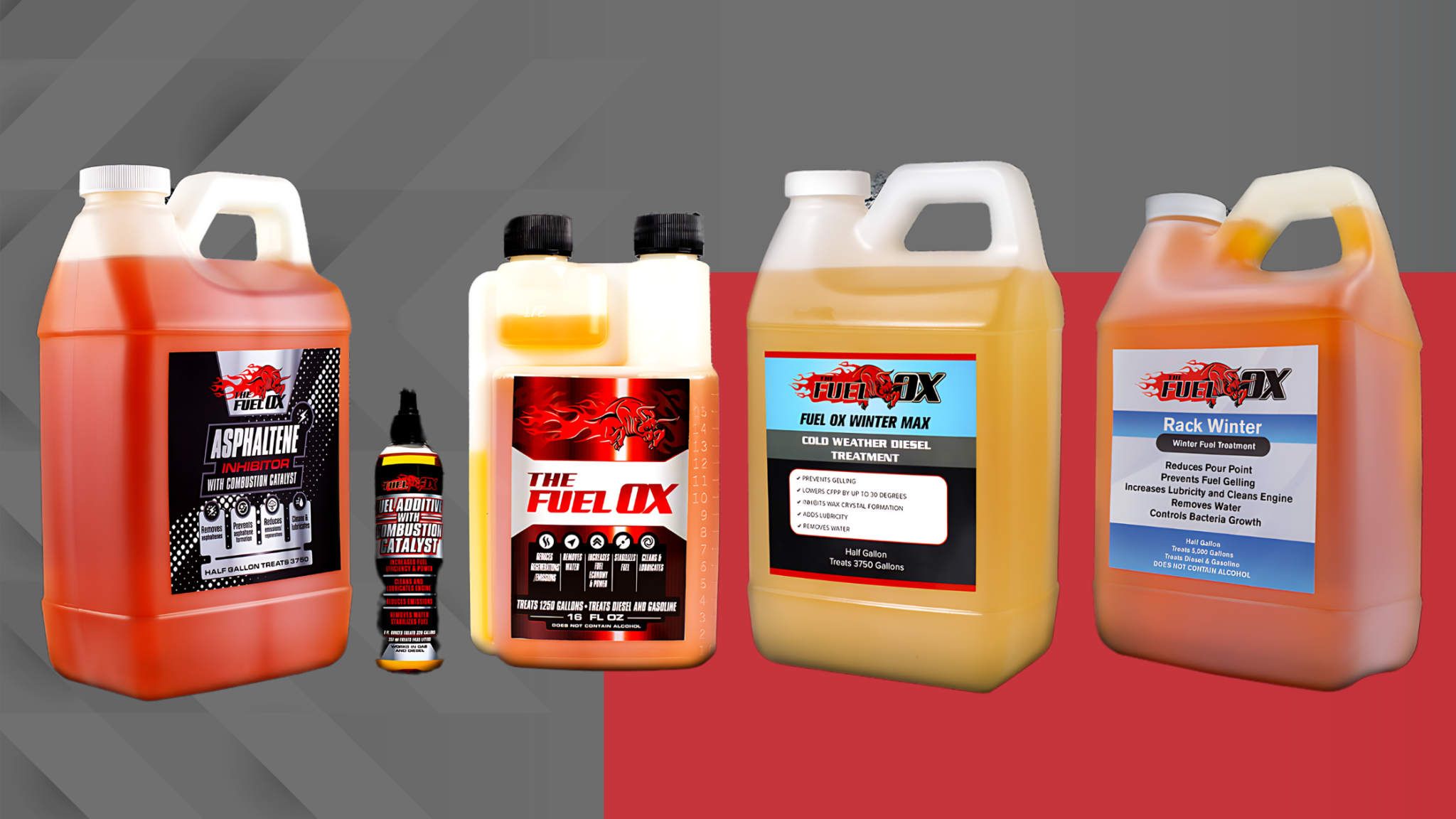 Complete Guide to Getting the Most Out of Your Fuel: Fuel Treatments ...